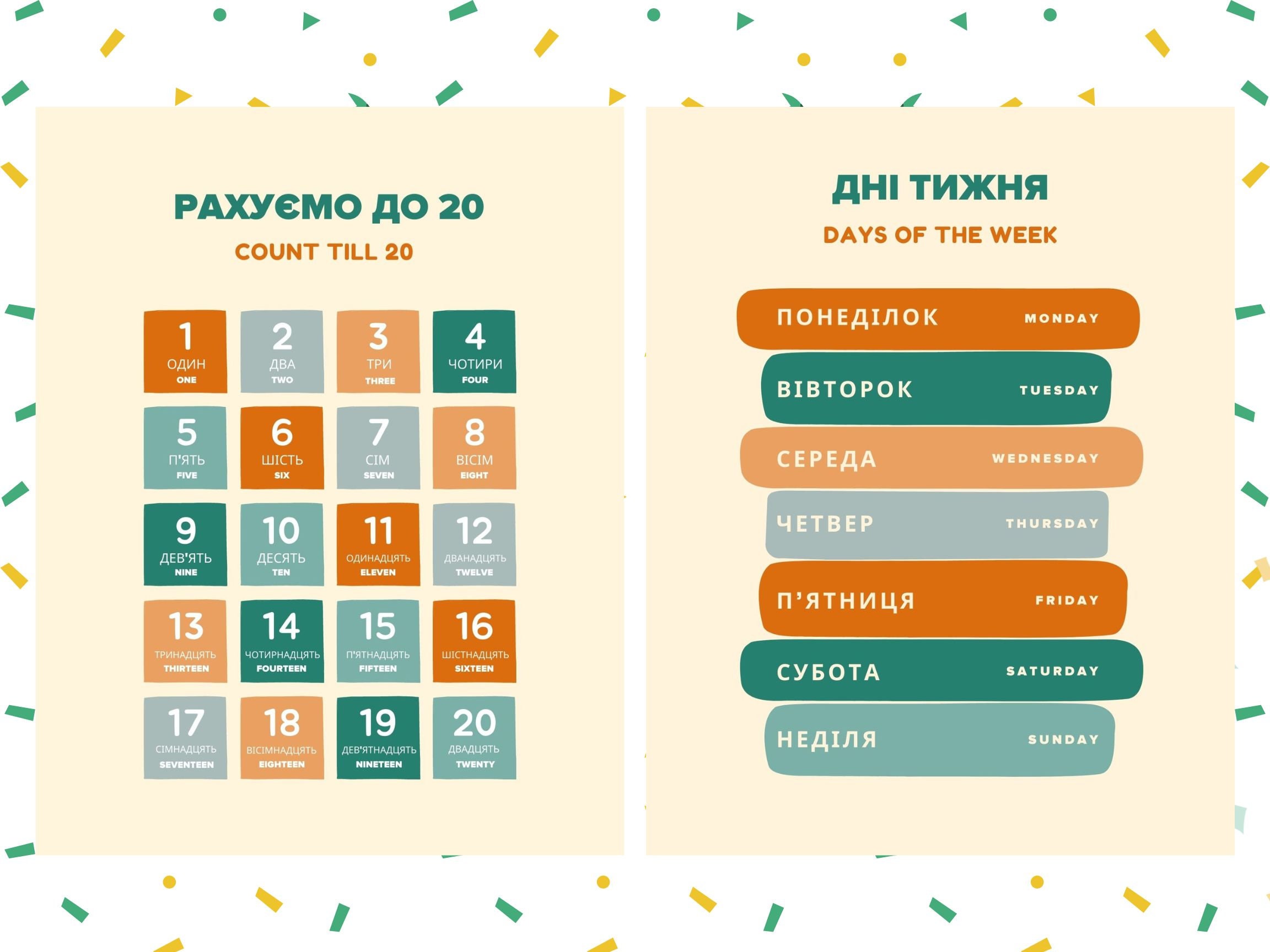 Ukrainian English Educational Poster Bundle, Ukrainian Alphabet ...