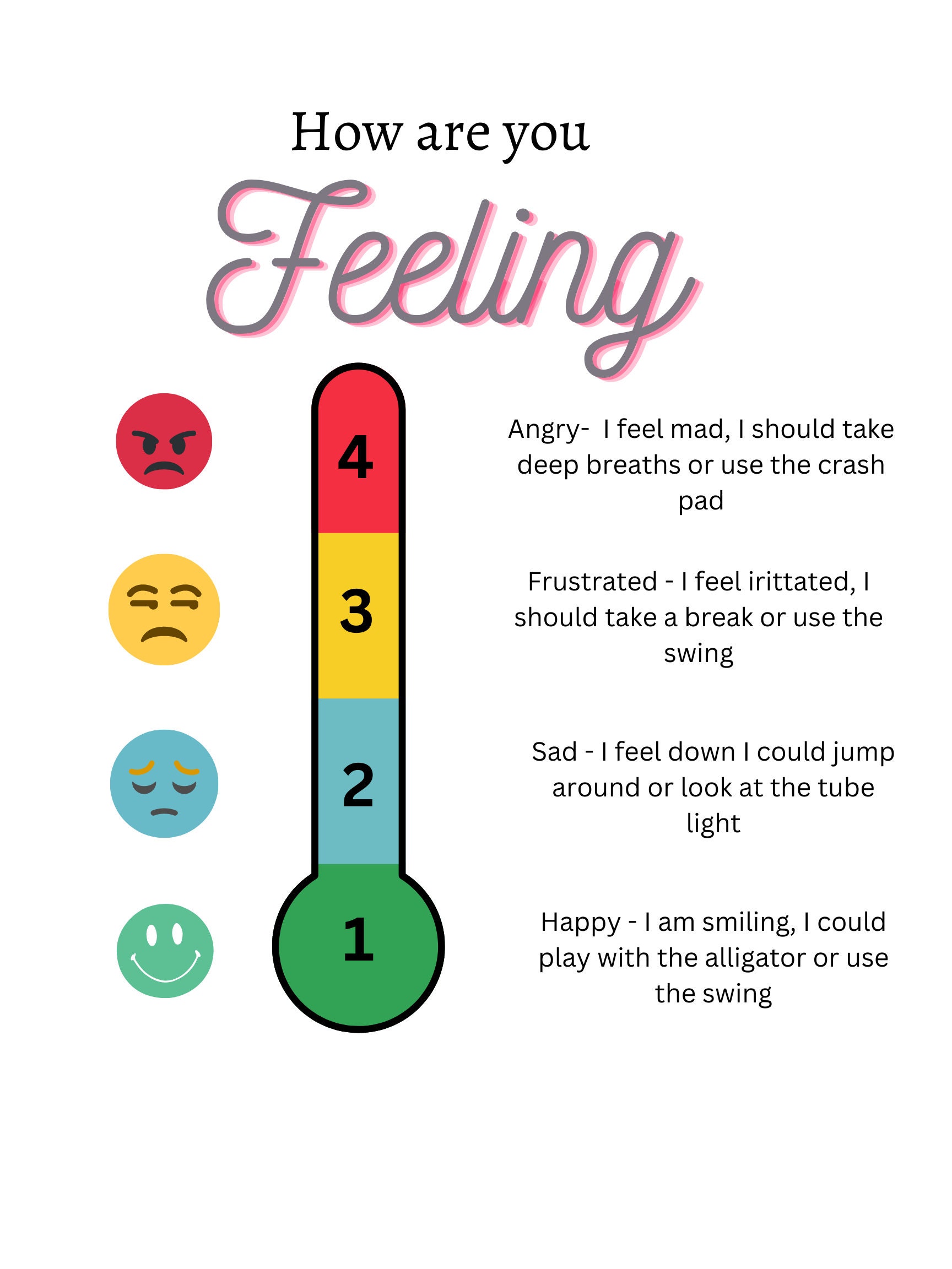 BUNDLE - DIGITAL DOWNLOAD Special Education Sensory Room Posters - Etsy