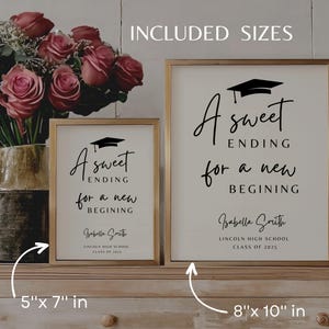 Graduation Dessert Table Sign, Editable Grad Party Sign, Printable ...