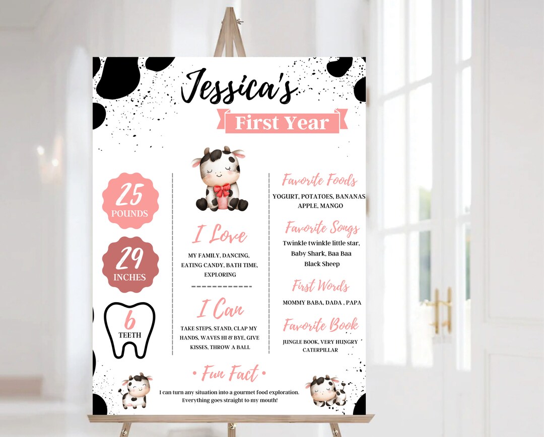 Holy Cow Birthday Milestone Birthday Poster, EDITABLE Holy Cow First ...