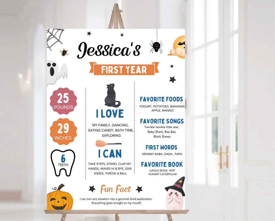 EDITABLE Halloween Birthday Milestone Birthday Poster, Spooktacular ...