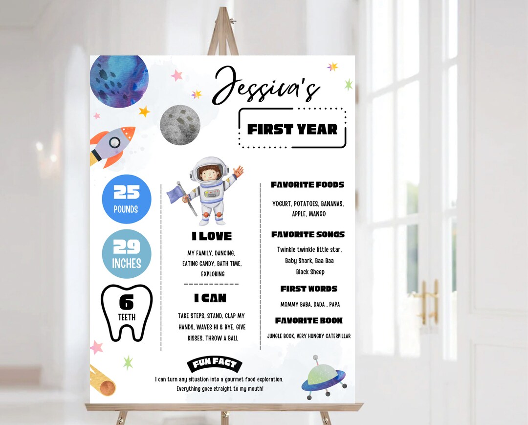 EDITABLE Outer Space Birthday Milestone Poster, Planet Rocket Ship ...
