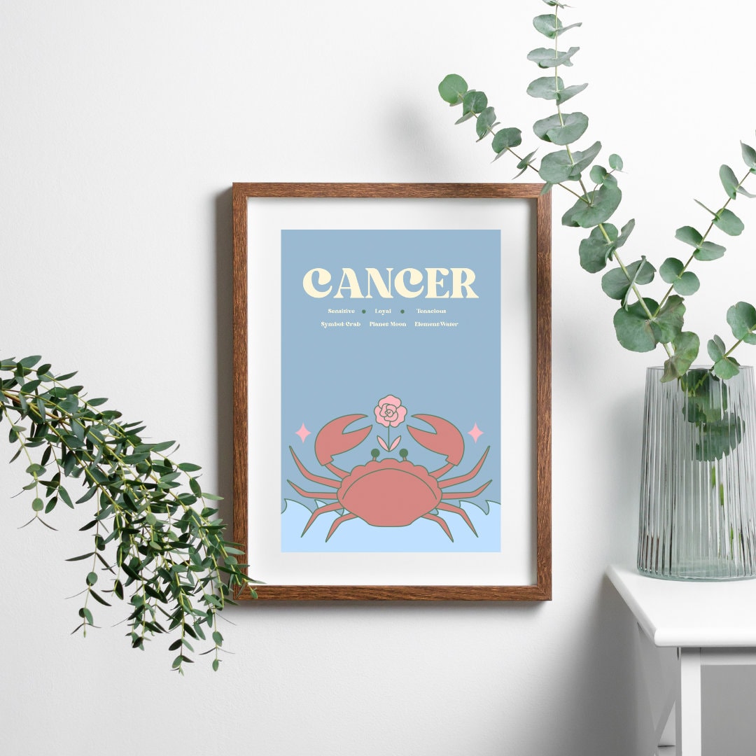 Cancer Printable Wall Art Digital Download, Zodiac Water Sign Astrology ...