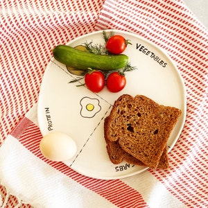 Diet Plate - Healthy Meal Serving Plate | Portion Control and Balanced ...