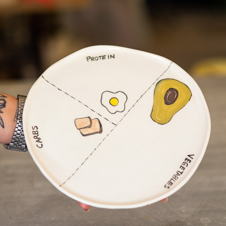 Diet Plate - Healthy Meal Serving Plate | Portion Control and Balanced ...