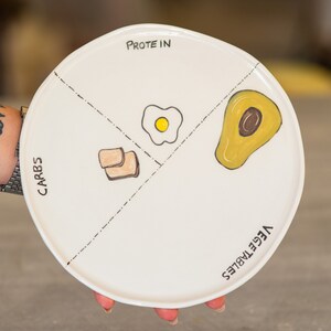 Diet Plate - Healthy Meal Serving Plate | Portion Control and Balanced ...