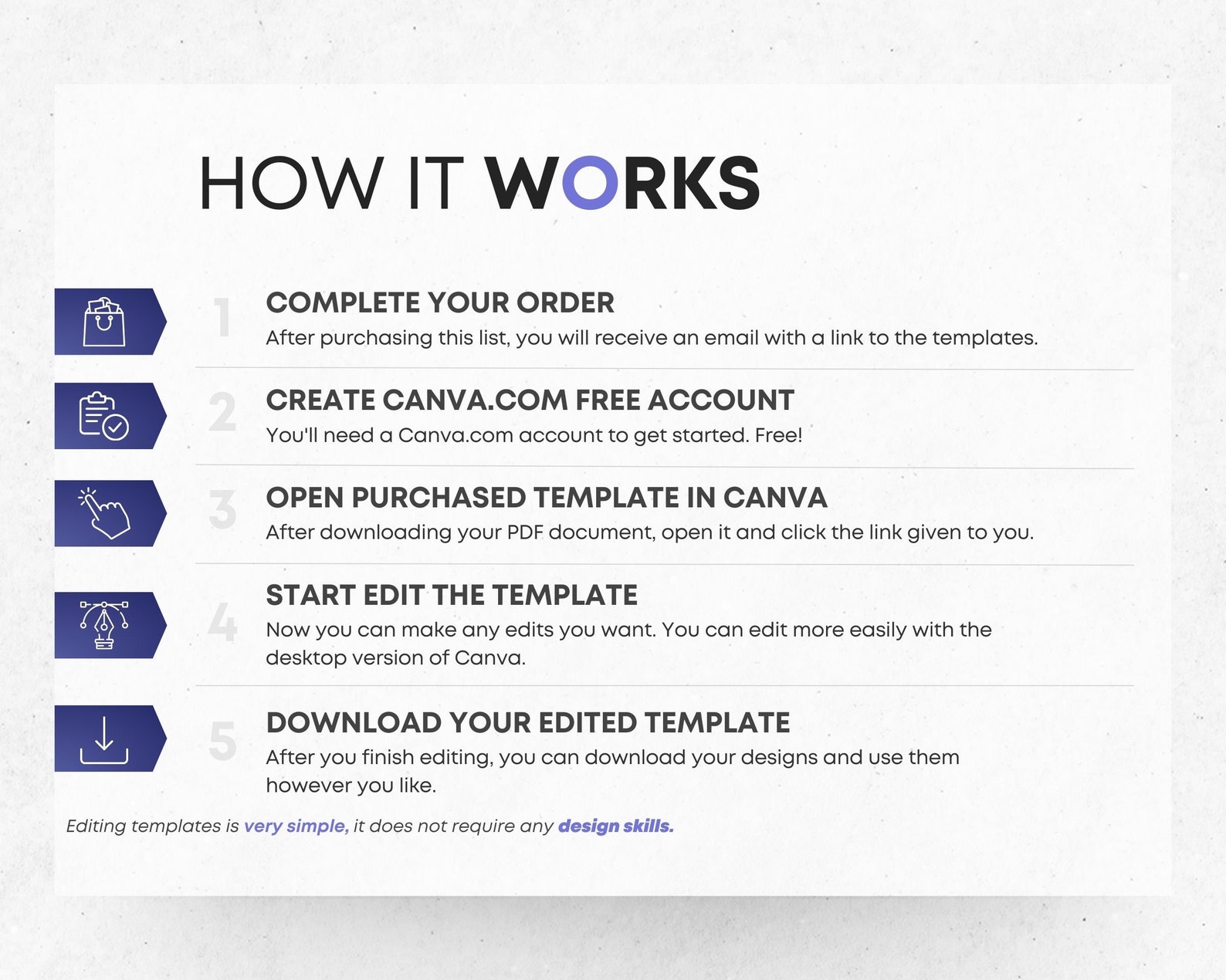 Facebook Cover Templates, Facebook Profile Banner Templates, Editable ...