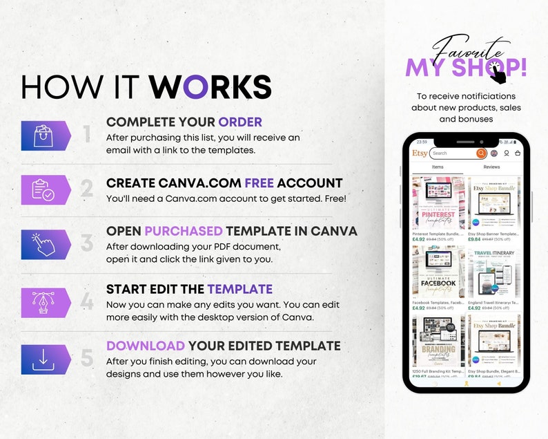 Digital Marketing Agency Instagram Templates: Modern Canva Posts ...