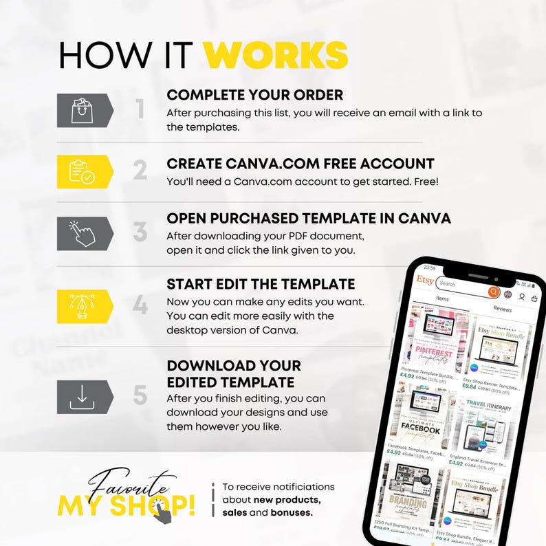 Red Youtube Branding Kit: Canva Templates, Channel Art (digital ...