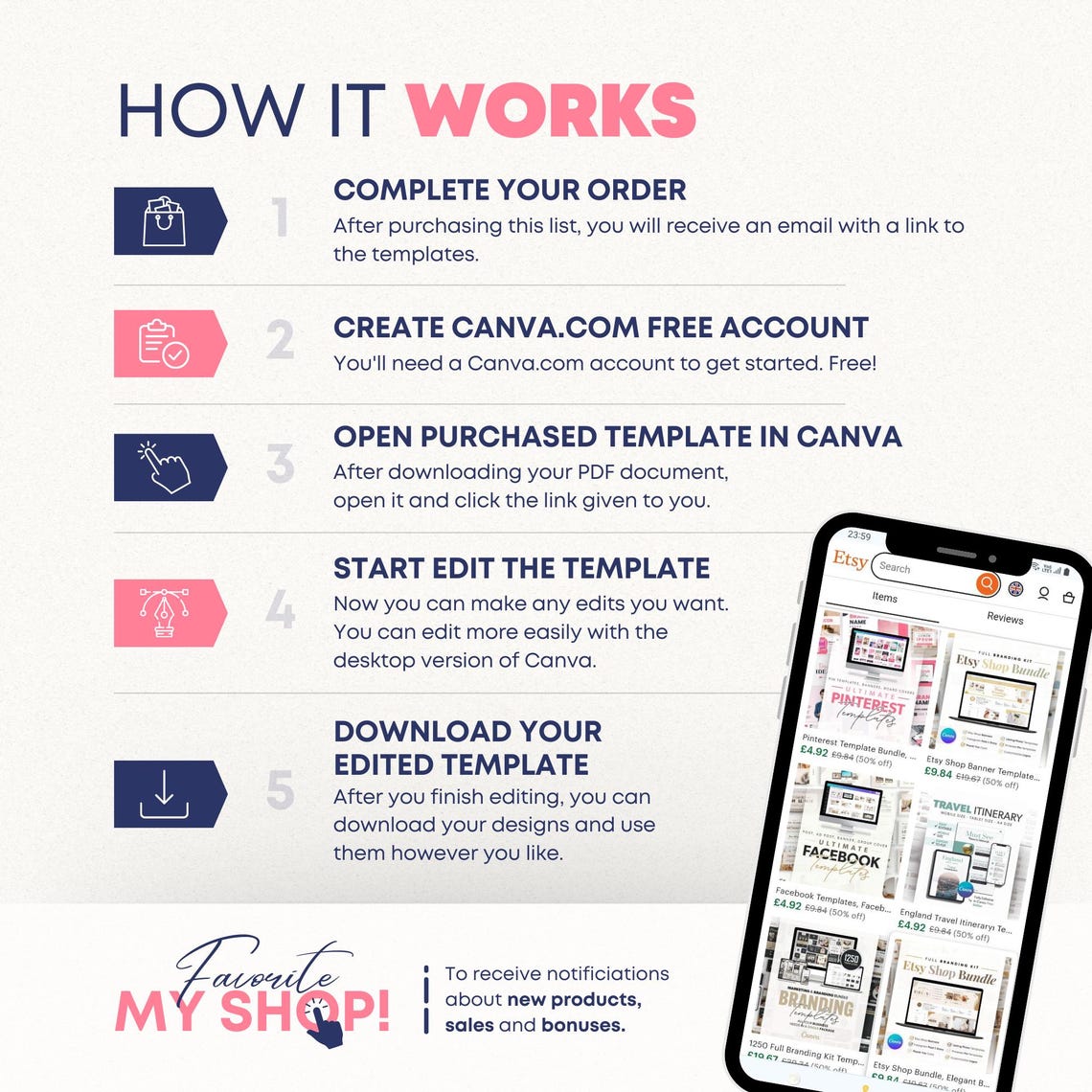 Instagram Carousel Templates: 81 Slide Posts, Canva Editable (digital ...