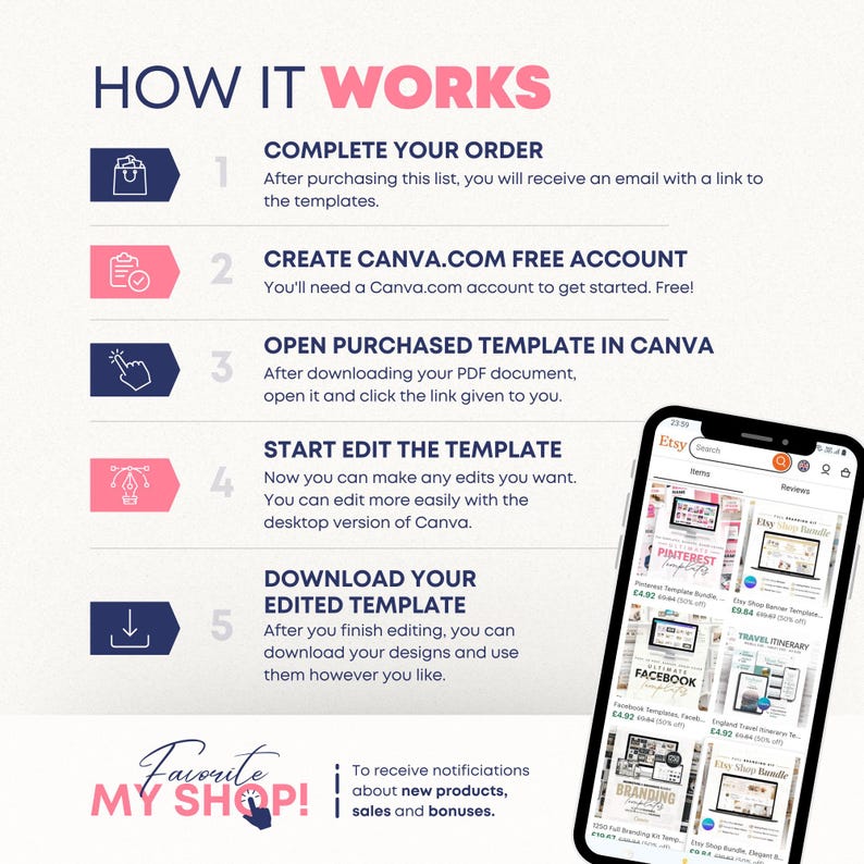 Instagram Carousel Templates: 81 Slide Posts, Canva Editable (digital ...