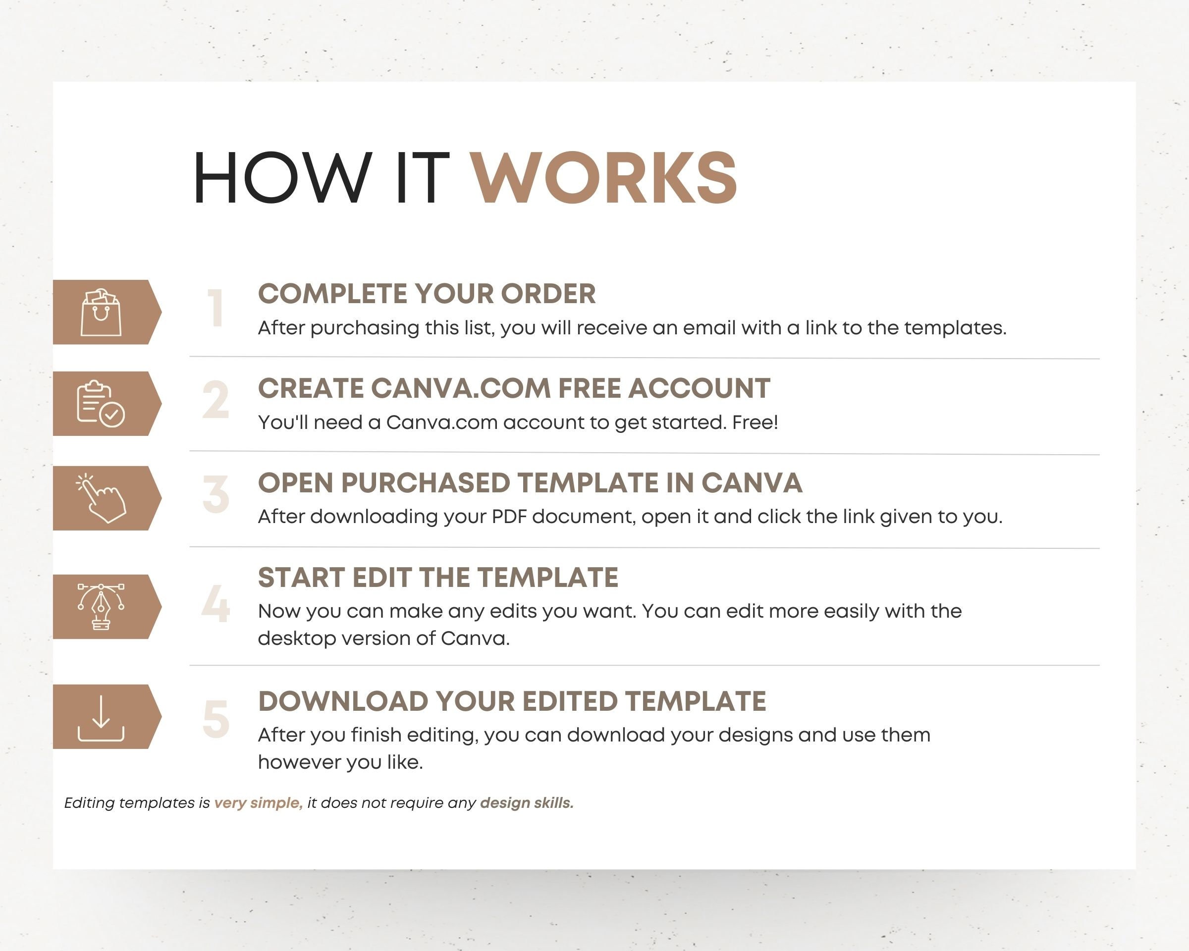 Instagram Carousel Templates for Small Business, Instagram Marketing ...