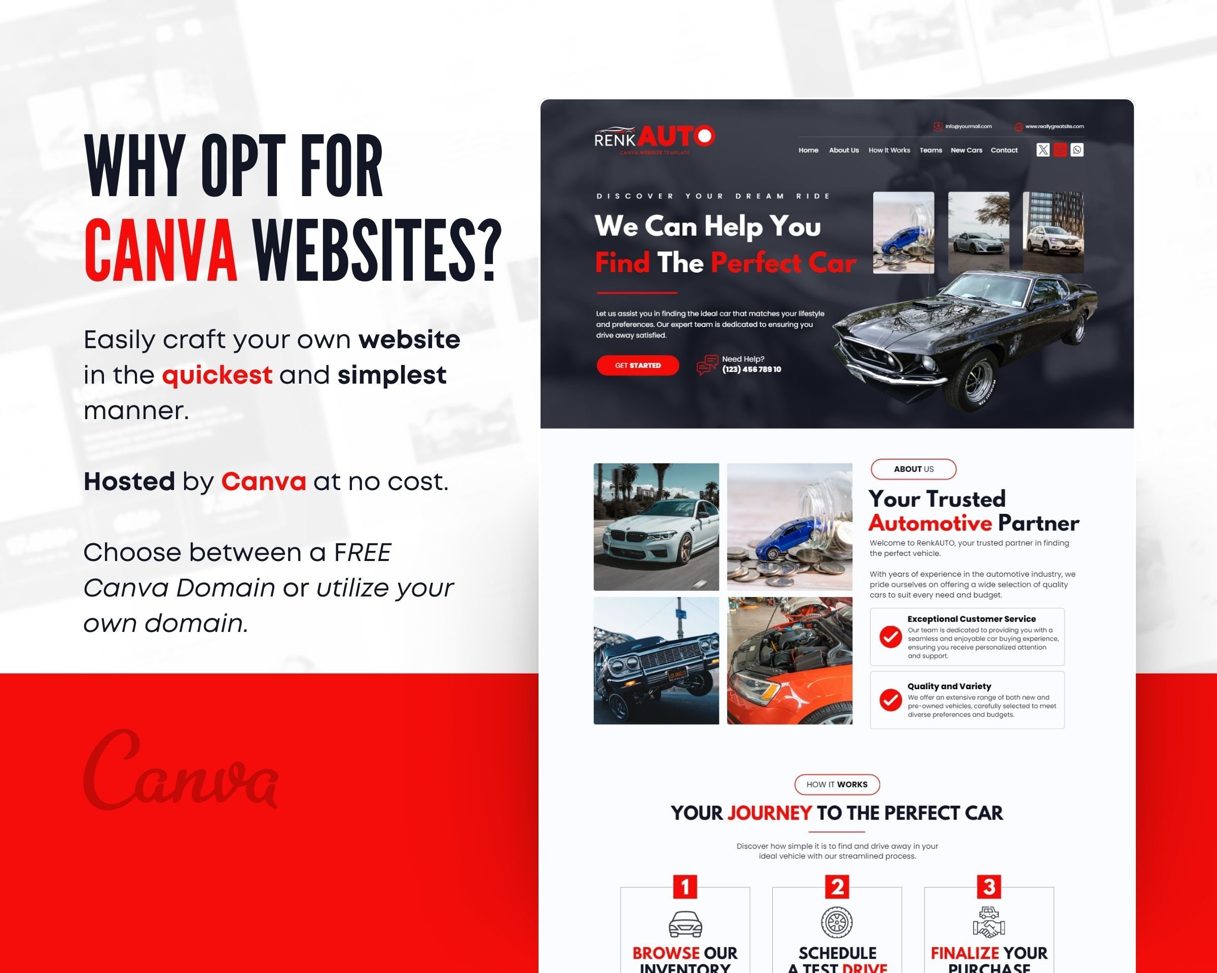 Car Dealer Website Template: Automotive Canva Landing Page - Etsy