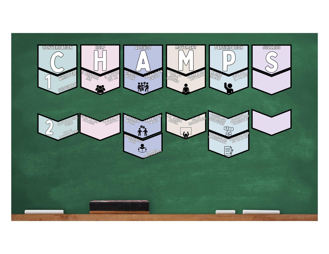 Bilingual CHAMPS Board Template - Etsy