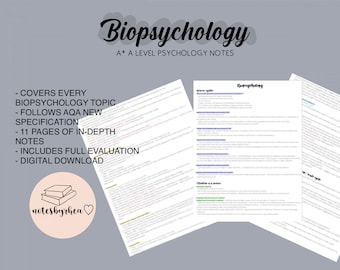 AQA A Level Psychology Paper 1 Summary Evaluation - Etsy UK