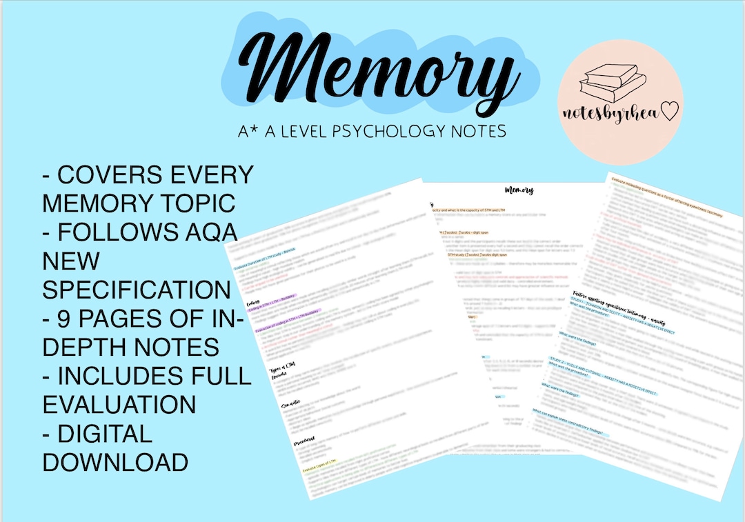 AQA A Level Psychology Memory Notes - Etsy