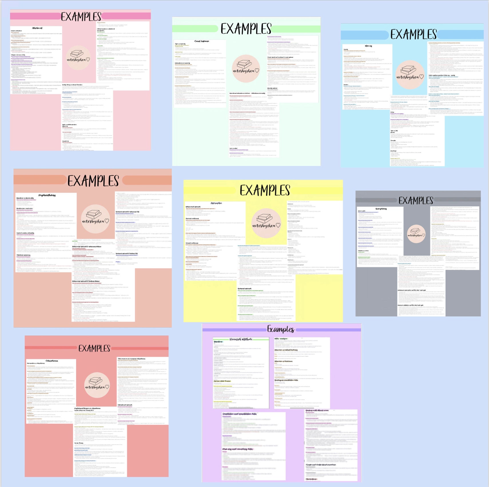 AQA A Level Psychology Paper 1 & Paper 2 Bundle - Etsy