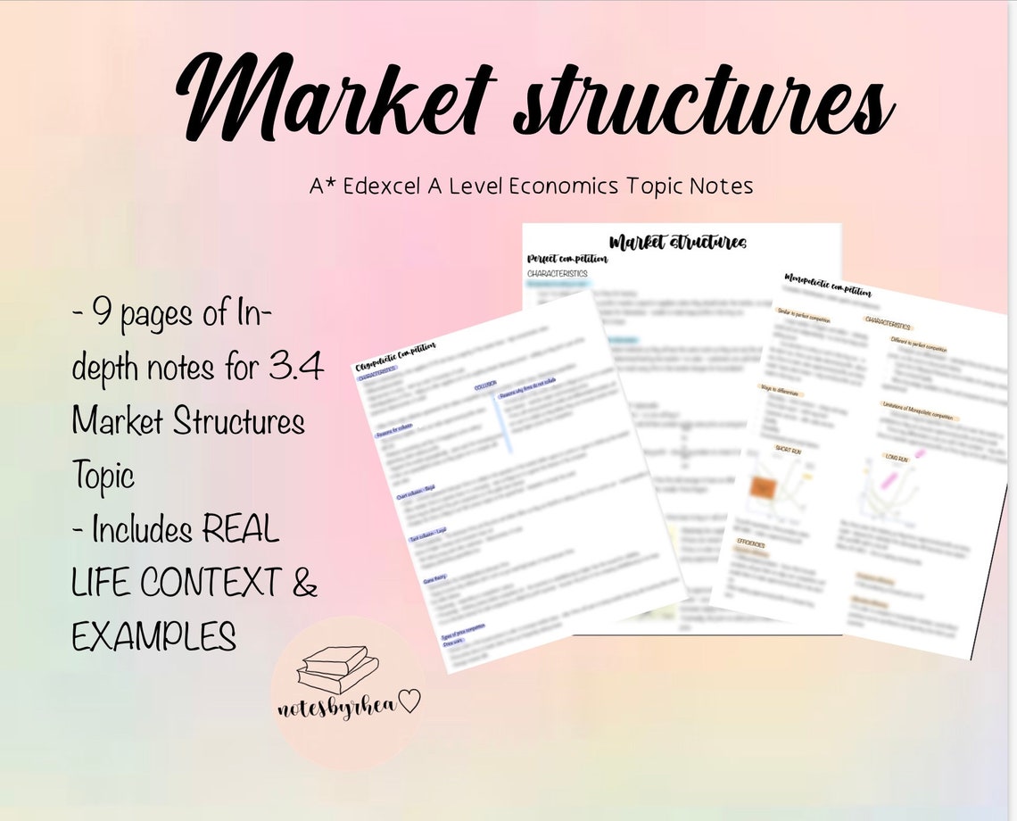 Edexcel A Level Economics Notes - Market Structures - Etsy