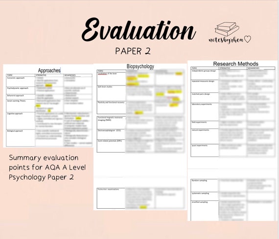 AQA A Level Psychology Paper 2 Summary Evaluation - Etsy AQA A Level Psychology Paper 2 Summary Evaluation - Etsy