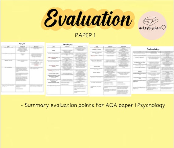 AQA A Level Psychology Paper 1 Summary Evaluation - Etsy