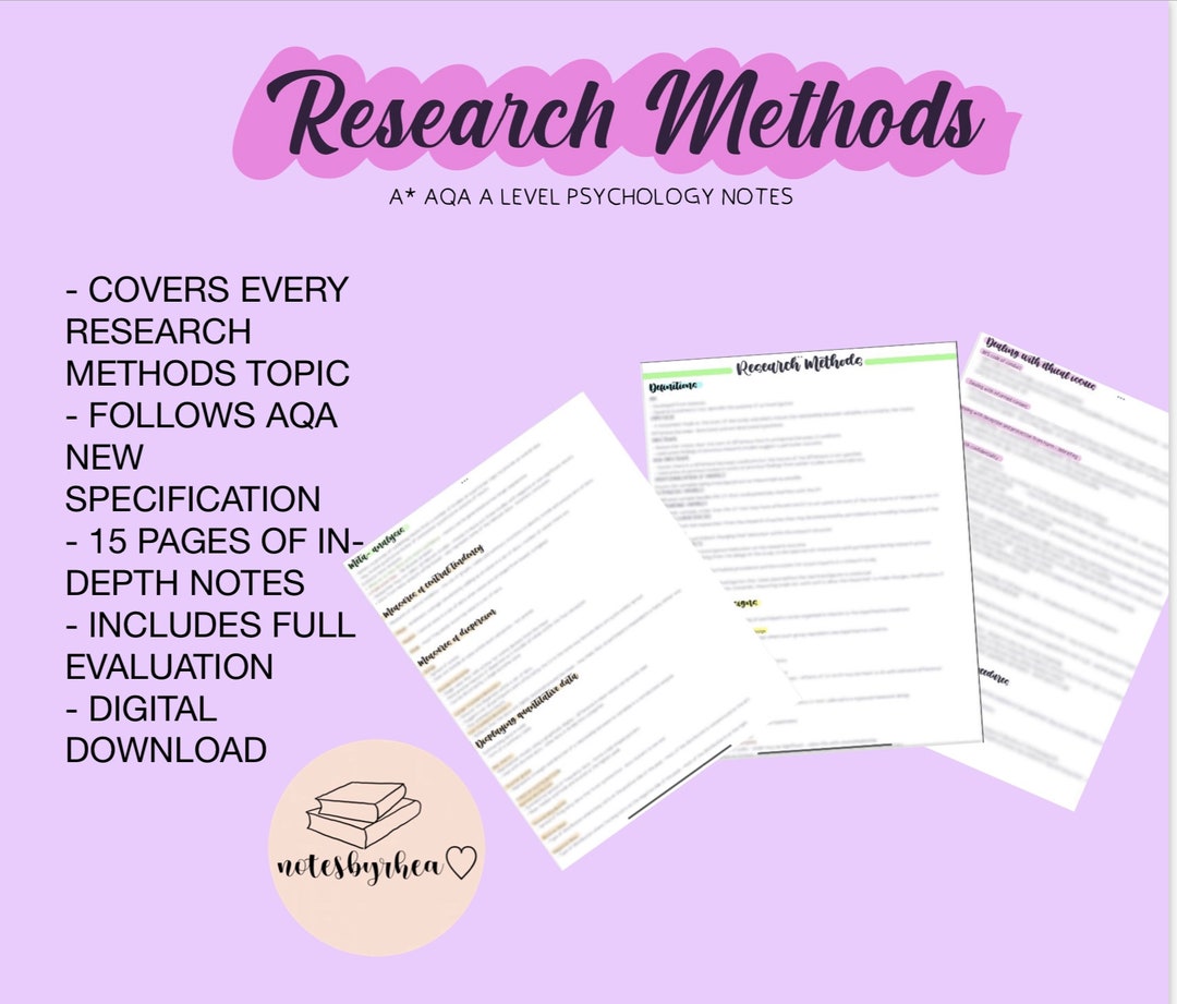 AQA A Level Psychology Research Methods Notes - Etsy UK