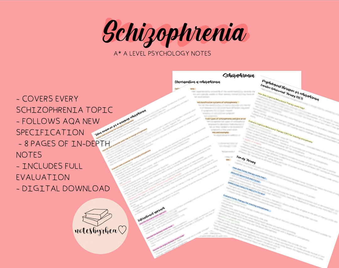 AQA A Level Psychology Schizophrenia Notes - Etsy