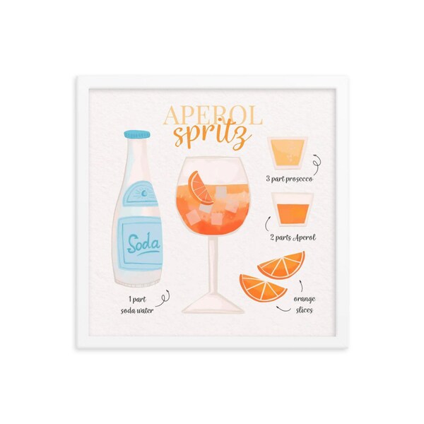 Aperol Spritz Framed Art - Etsy New Zealand