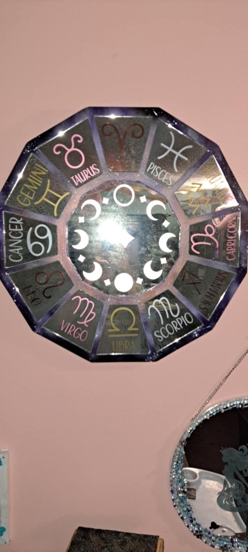 Zodiac Reflection Mirror - Etsy
