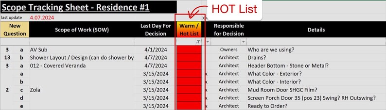 Project Scope Tracking Sheet - Etsy