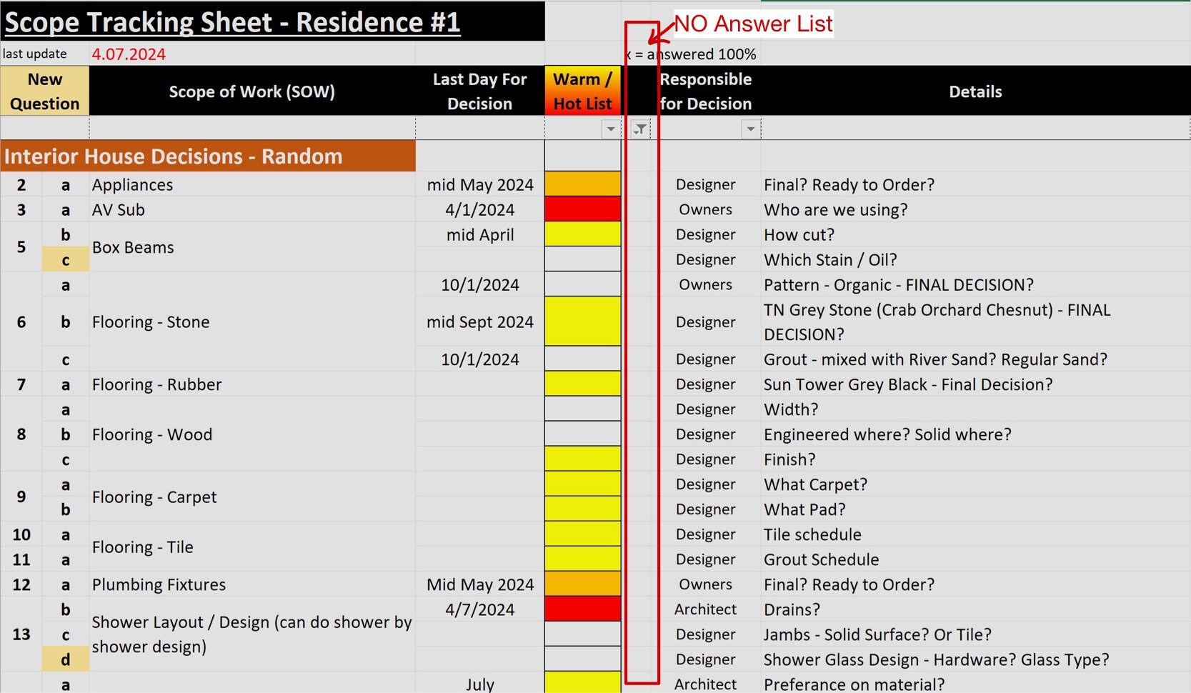 Project Scope Tracking Sheet - Etsy