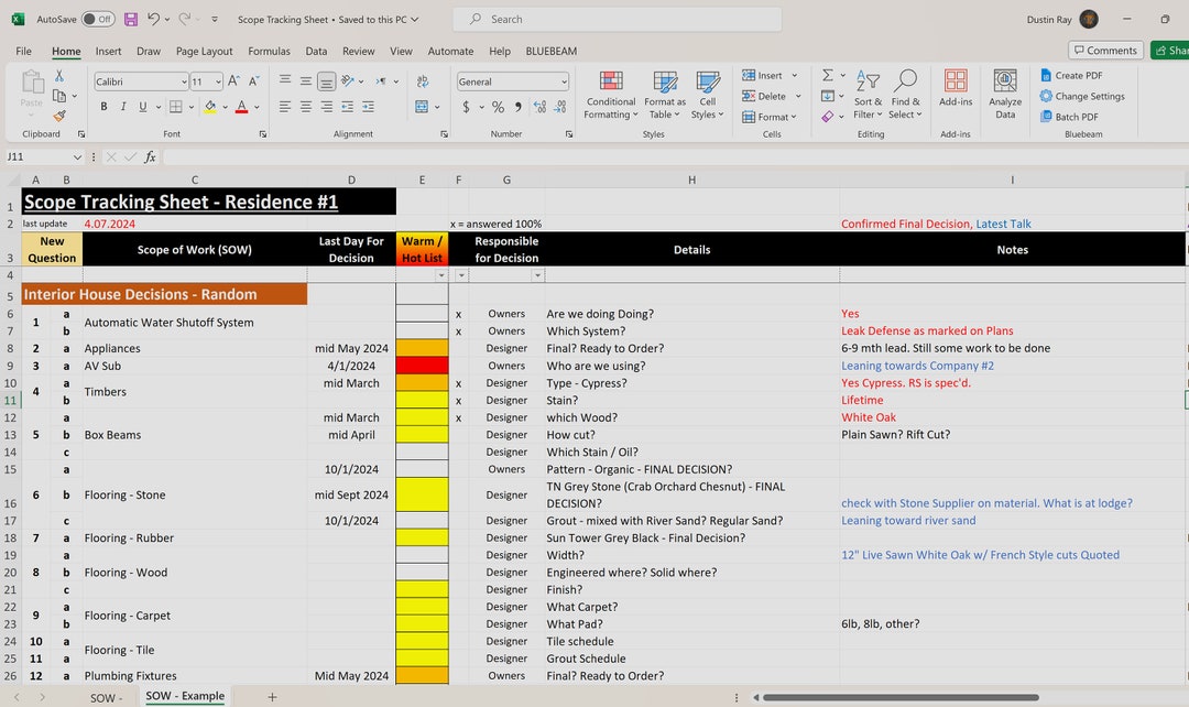Project Scope Tracking Sheet - Etsy