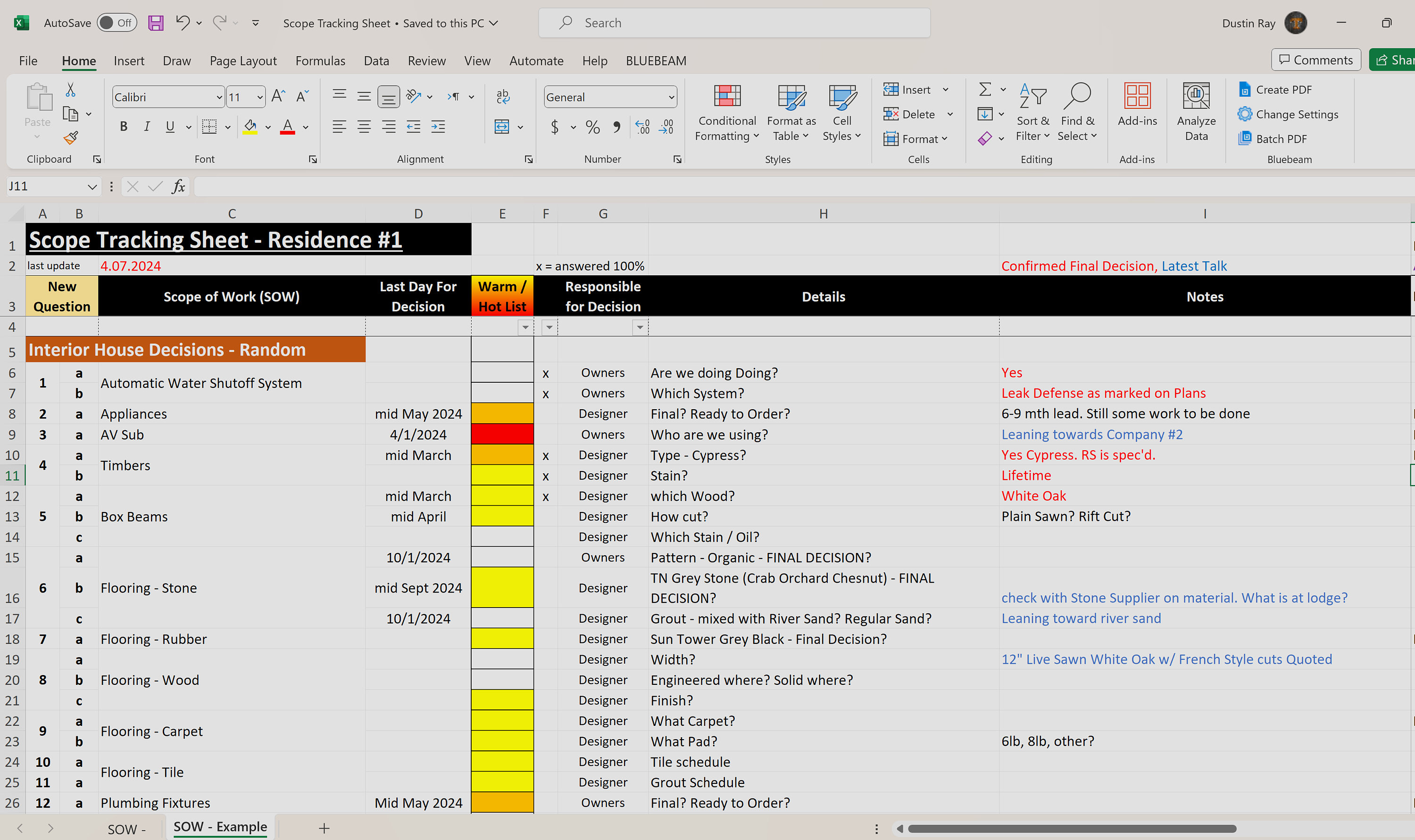 Project Scope Tracking Sheet - Etsy
