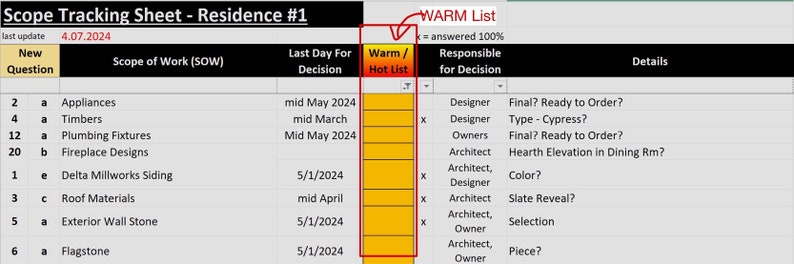 Project Scope Tracking Sheet - Etsy