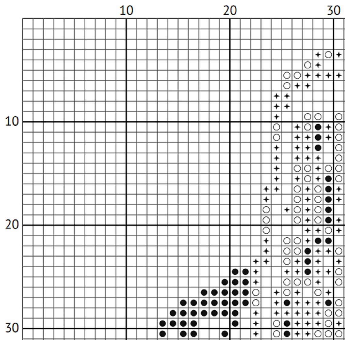 HP Cross Stitch Pattern Magic Mirror Wizarding World - Etsy