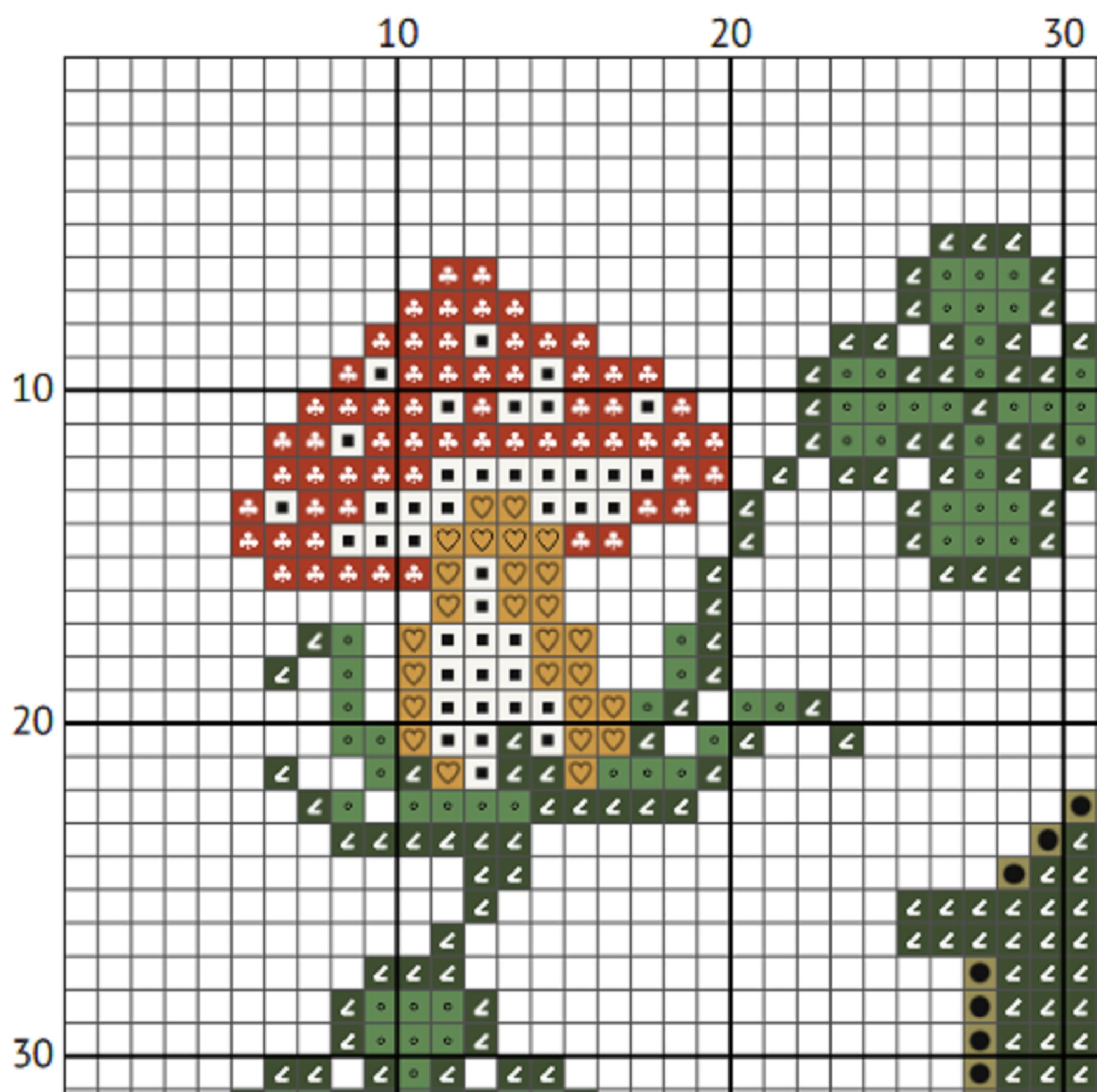 Tolkien Cross Stitch Pattern – Not All Those Who Wander Are Lost (PDF ...