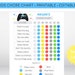 Boys Chore Chart | Video Game Chore Chart | Editable | Kid's Schedule ...