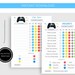 Boys Chore Chart | Video Game Chore Chart | Editable | Kid's Schedule ...