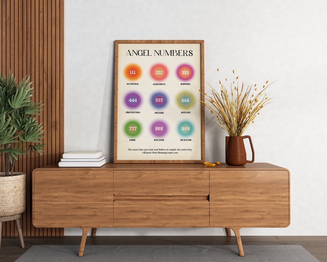 Angel Number Poster Aura Poster Angel Number Collection Trendy Dorm ...
