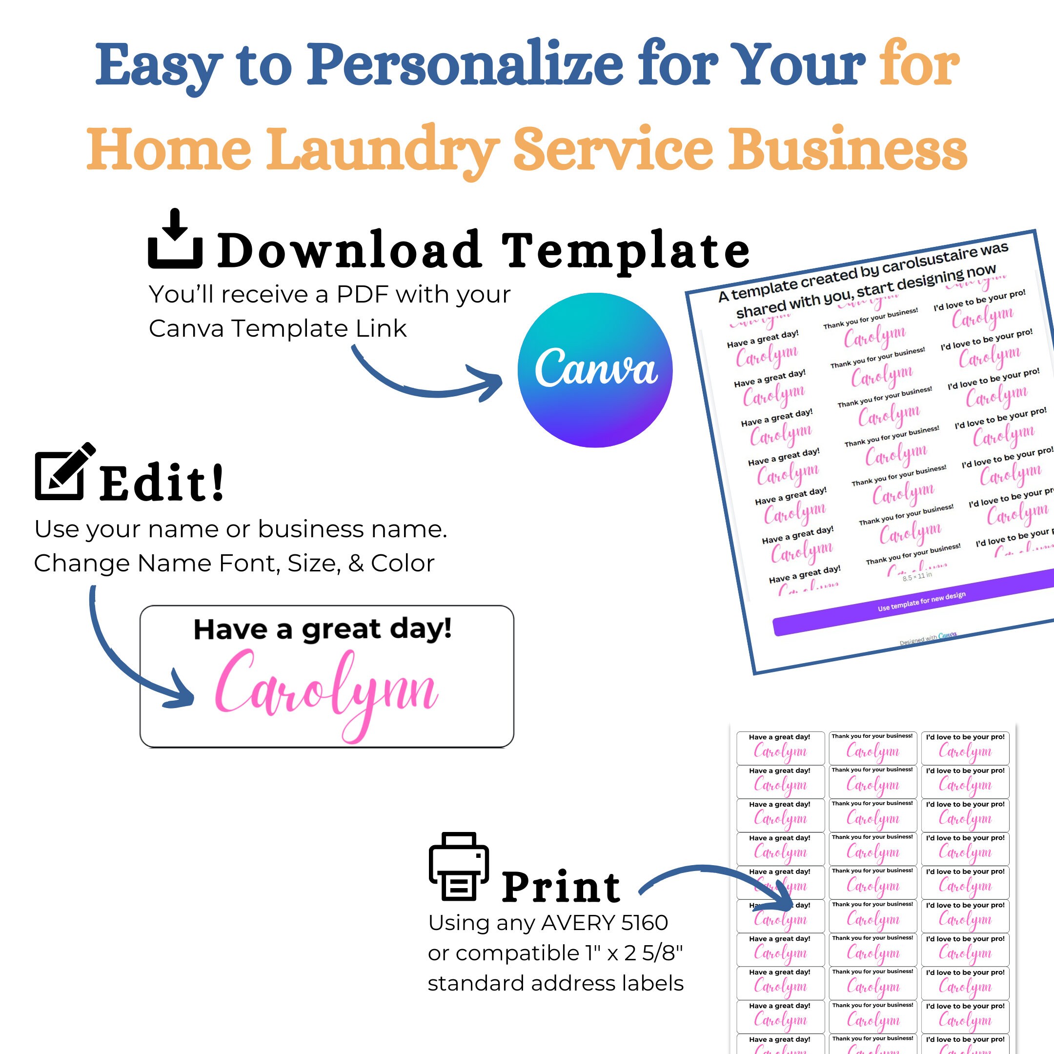 CUSTOM Printable Thank You Sticker - Editable Canva Template - Laundry ...
