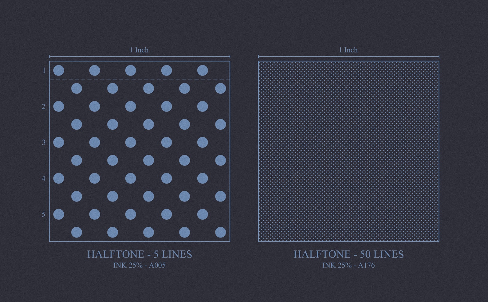 Screentones Collection 1 - Halftones / Photoshop Patterns / Photoshop ...