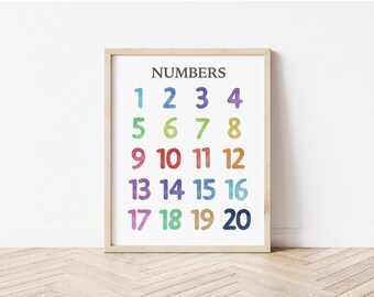 Abcs Poster, Alphabet Watercolor Nursery Decor, Home School, Preschool ...