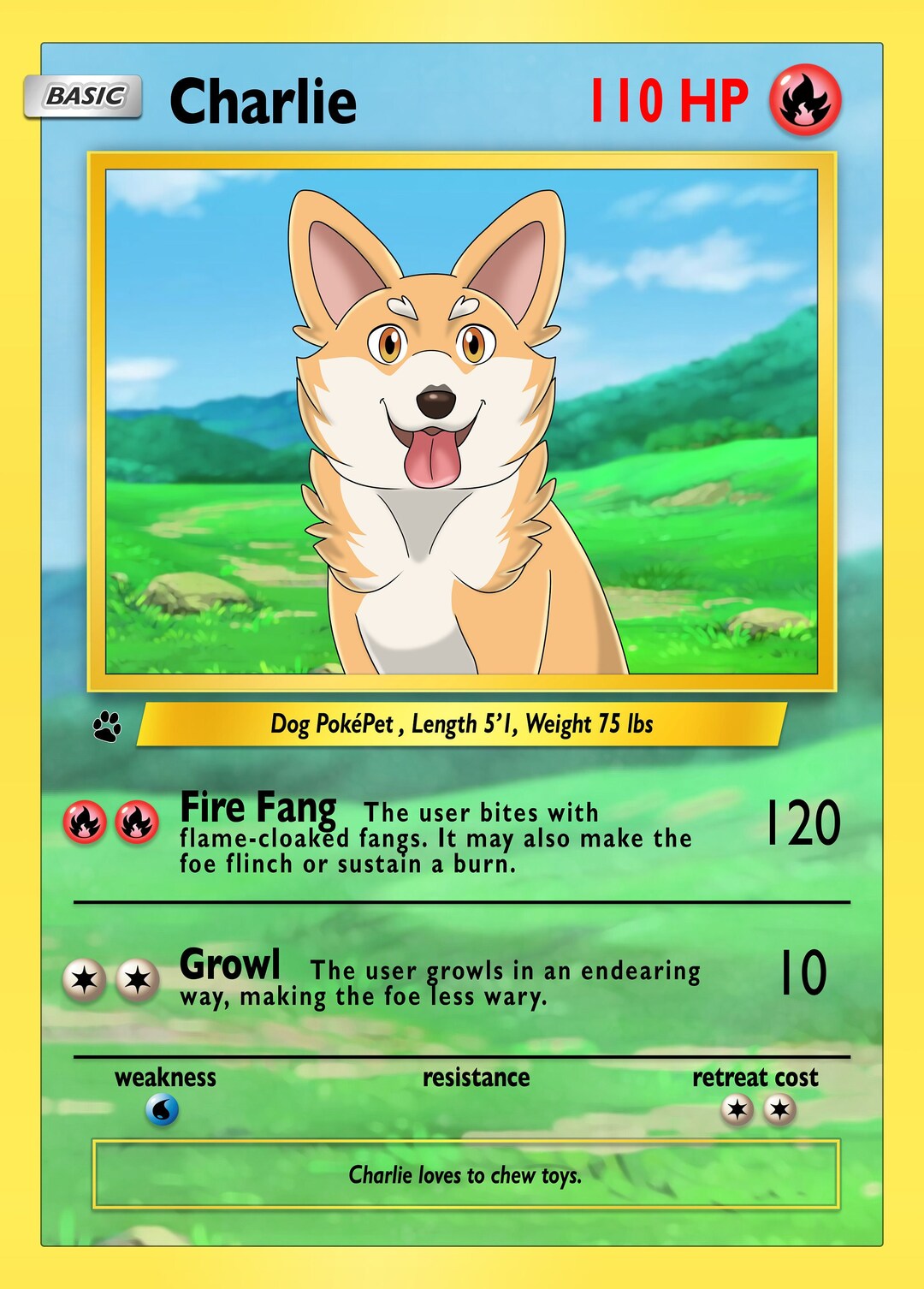 Custom Pokepaw Pets | Poke Cards | Digital Image | Pokepet Monster Pets ...