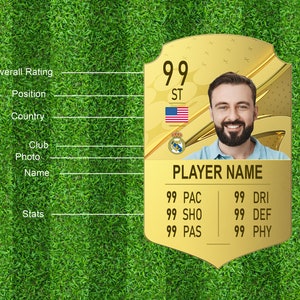 Custom FIFA Ultimate Card Gift Special Football Cards Personalized FIFA ...