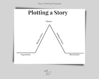 Plotting Template, Three Act Plot Template, Plot Your Story Template ...
