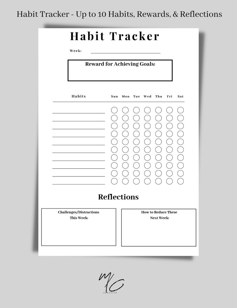 Habit Tracker Template - Etsy