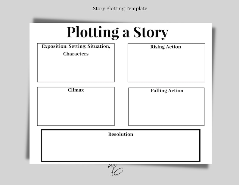 Story Plotting Template Etsy
