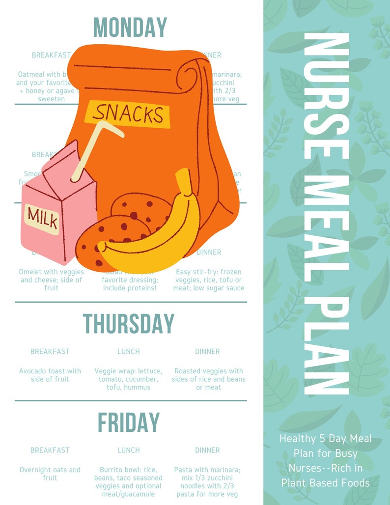 5 Day Meal Plan for Nurses - Etsy
