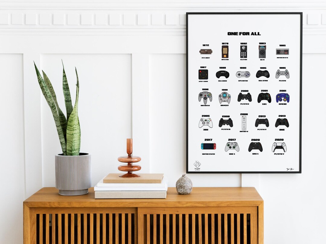 Retro Video Game Posters, Video Gaming Posters for Gamer Room Décor ...