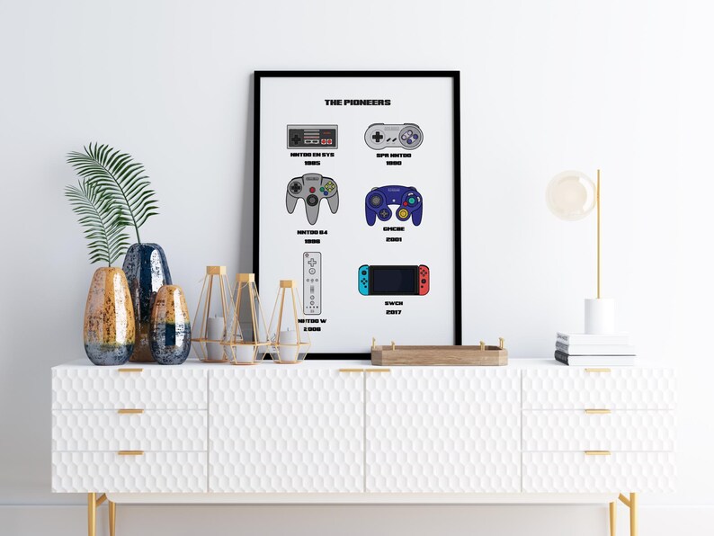 Video Game Controller Evolution Wall Decor Set, Digital Print, Game ...