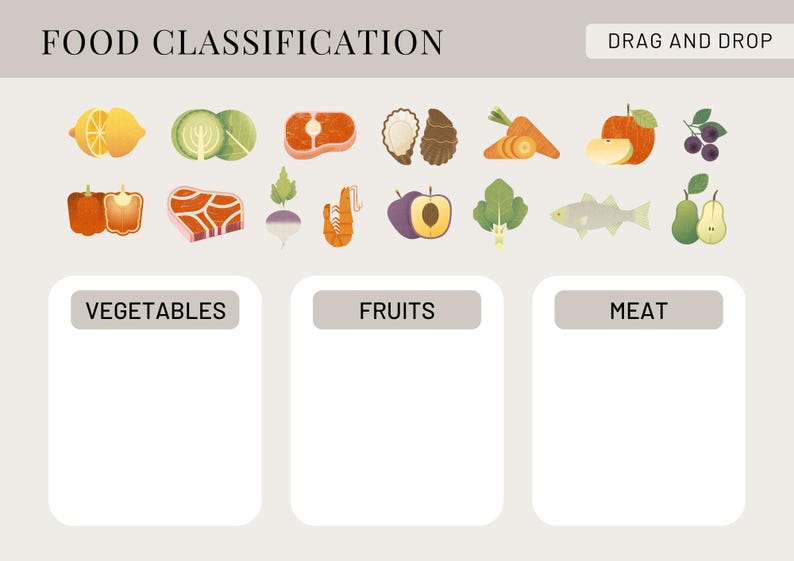 Healthy Vs Unhealthy Food Worksheet | Nutrition Activity (PDF Pattern ...